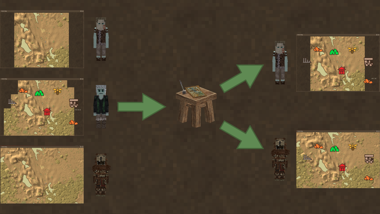 K's Cartography Table - Vintage Story Mod DB