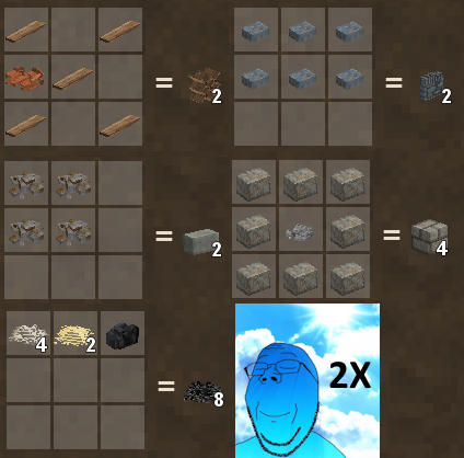 Easy Building - Vintage Story Mod DB