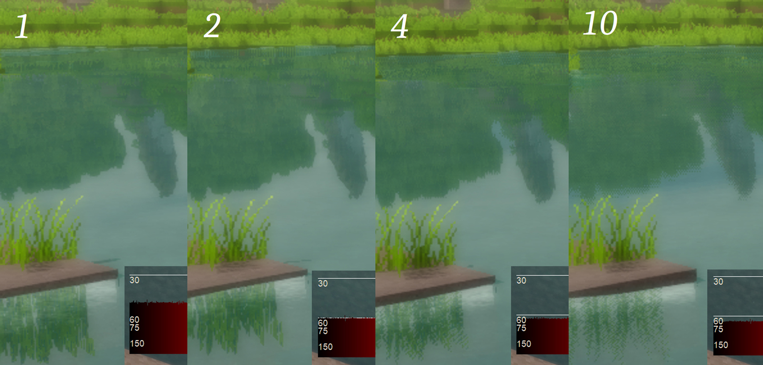 CoriaenderShaders - Vintage Story Mod DB